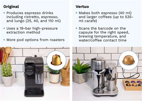The 5 Best Nespresso Machines Of 2026 Tested And Reviewed