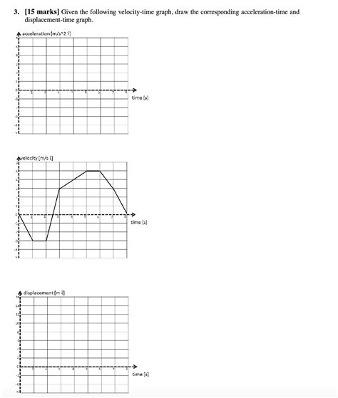 3 15 marks given the following velocity time graph draw the