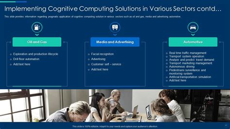 Cognitive Computing Strategy Powerpoint Presentation Slides