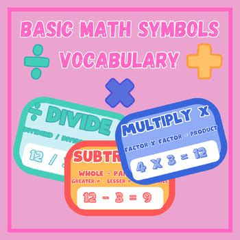 Addition Subtraction Division And Multiplication Wall Charts Tpt