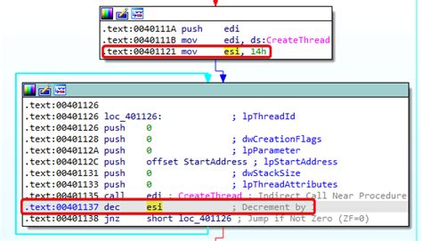 Practical Malware Analysis Lab 7 Write Up Malwarepenguin Blog