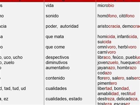 Ejemplos De Causa Y Efecto Aprendiendo Con Situaciones Cotidianas