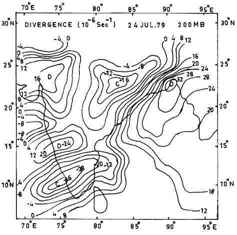 Divergence Field During At The 700 And 200 Hpa Levels During Active And