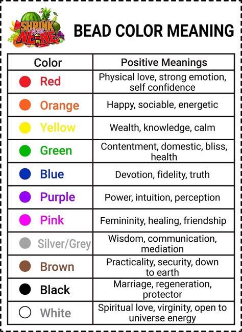 Akousa Color Meanings Waist Beads African Waist Jewelry