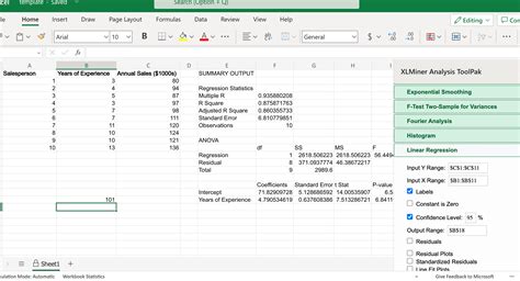 Solved Ity 4 Regression Equations Predictions And