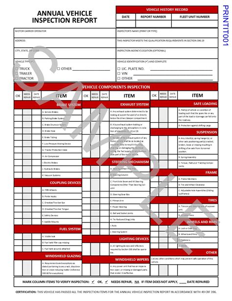 Printable Annual Inspection Form