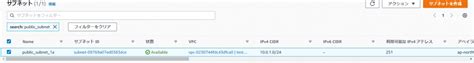 Pythonとboto3を使用して、awsのインフラ構築を自動化してみた Tech ブログ サーバ運用保守・運用監視なら Jig