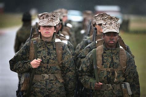 Marine Corps Physical Fitness Considerations