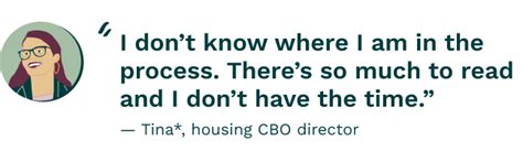 Lessons From Californias Calaim Program