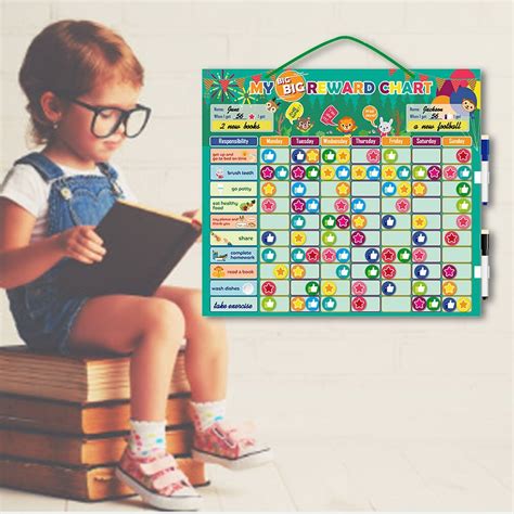 Self Regulation Table Magnet Standard Good Habits Vicedeal