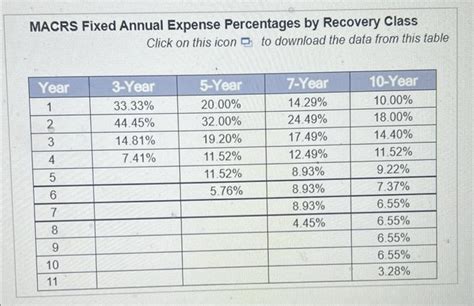 Solved Homework Chapter 10 Homework Question 7 P10 18