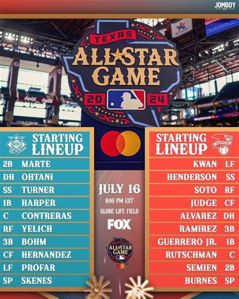 Bill Lucey On Linkedin Of Course Steven Kwan Will Be The Als Leadoff Hitter At The 94th…