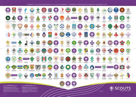 Movimiento Scout Mundial Y Scouts De España