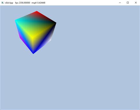 Wpf Is It Possible For Directx12 To Render To Only A Portion Of A
