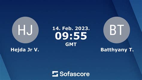 Hejda Jr V Mot Batthyany T Resultat Och Spelschema Sofascore