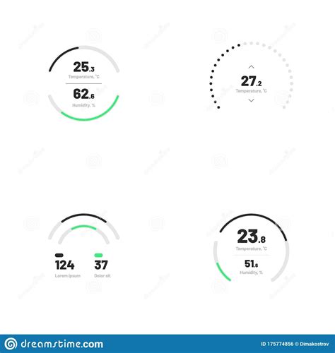 Indicator Template Collection For Dashboard Design