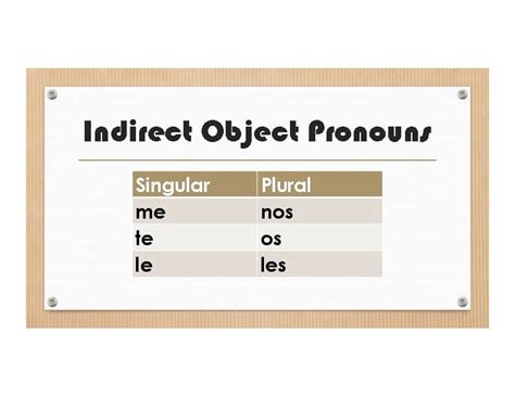 Spanish Indirect Object Pronoun Wall Charts By The Profe Store Llc