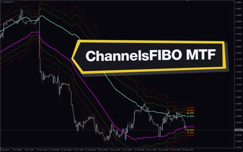 Channels Fibo MTF MT Indicator Download For FREE MT Collection