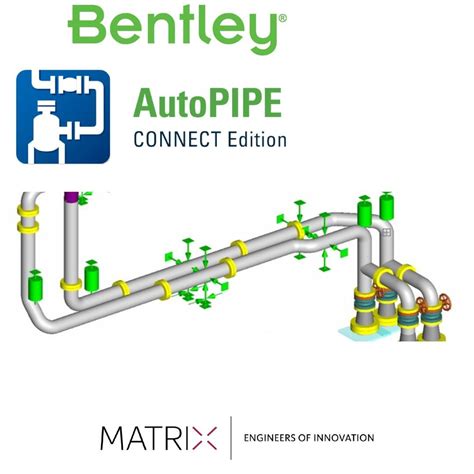 Matrix Applied Computing Ltd On Linkedin Bentleysystems Matrix