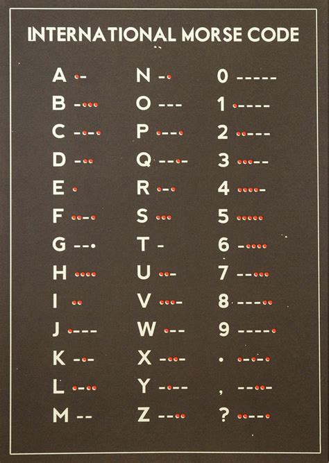 Morse Code A Fantastic Two Colour Screen Print From Double Merrick