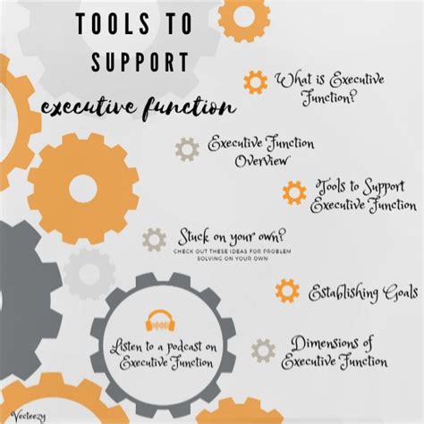 Executive Function Genially Executive Function Genially