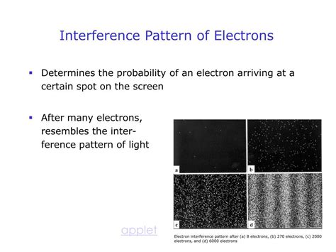 Ppt Lecture 12 Waves Versus Particles Powerpoint Presentation Free
