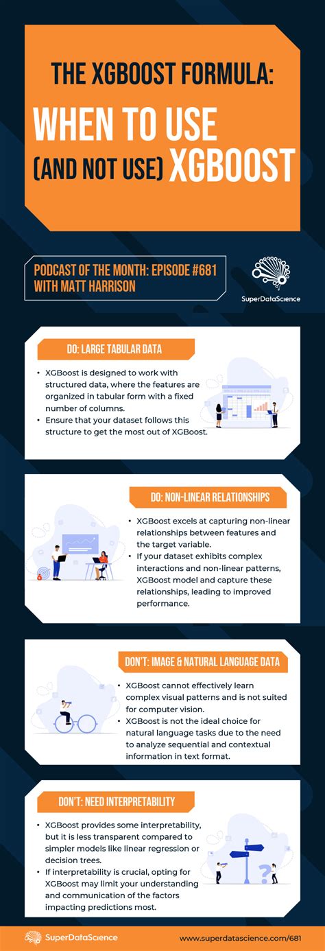 sds 681 xgboost the ultimate classifier with matt harrison