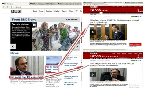 The Dual Headline System In Bbc News Download Scientific Diagram