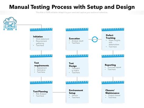 Manual Testing Process With Setup And Design Presentation Graphics Presentation Powerpoint