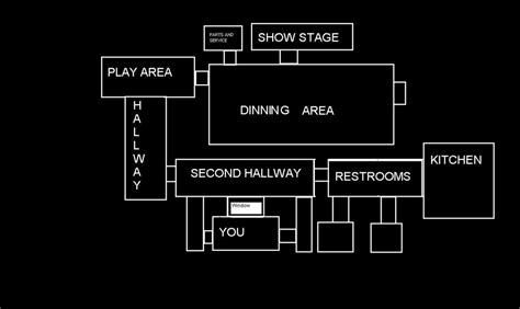 Five Nights At Flechs Fangame Map By Fnaffangames On Deviantart