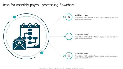 Icon For Monthly Payroll Processing Flowchart Ppt Template