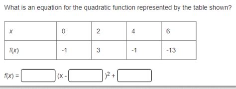What Is An Equation For The Quadratic Function Represented By The Table S