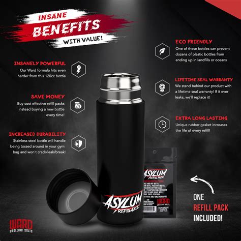 Asylum Refillable Stainless Steel Smelling Salt Bottle Ward Ward