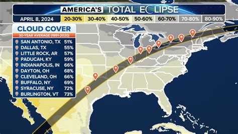 Where You Are Likely To See The April Total Eclipse Based On Cloud
