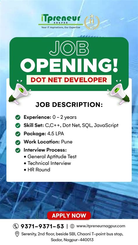 Itpreneurnagpur Itpreneur Nagpur Ngp Itp Nagpurit