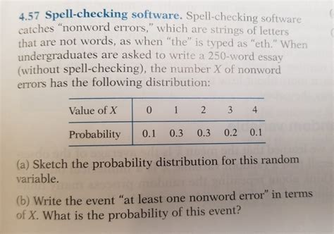 Solved 457 Spell Checking Software Spell Checking Software