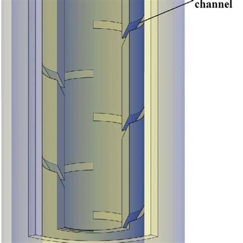 A Schematic Of Two Fluid Anti Corrosion Design Download Scientific