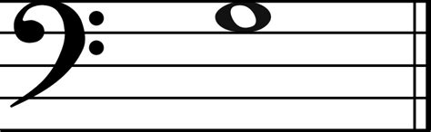 G Music Note The Complete Guide To The Note And The Key 🎶