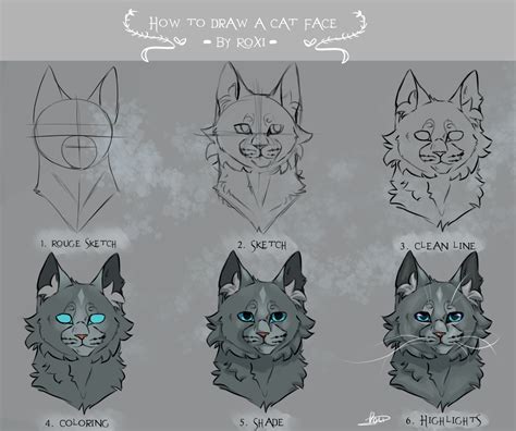 How To Draw A Cat Face Step By Step