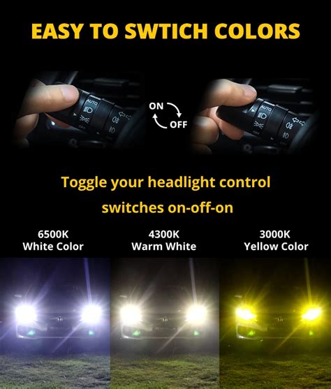 Led Headlight 6500k Color Led Headlights 110w 50000 Lumens Super