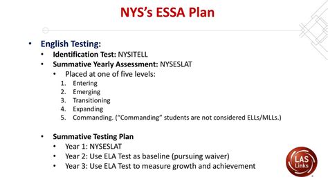 Melanie Fox Ell Specialist Ppt Download