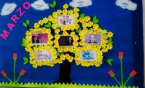 Ideas Creativas Para Un Periódico Mural De Marzo Diseño Y Contenido