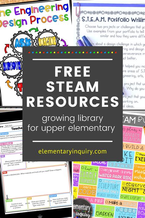 Free Classroom Resources Artofit