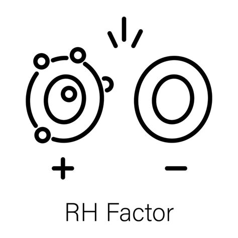 Trendy Rh Factor 42407093 Vector Art At Vecteezy