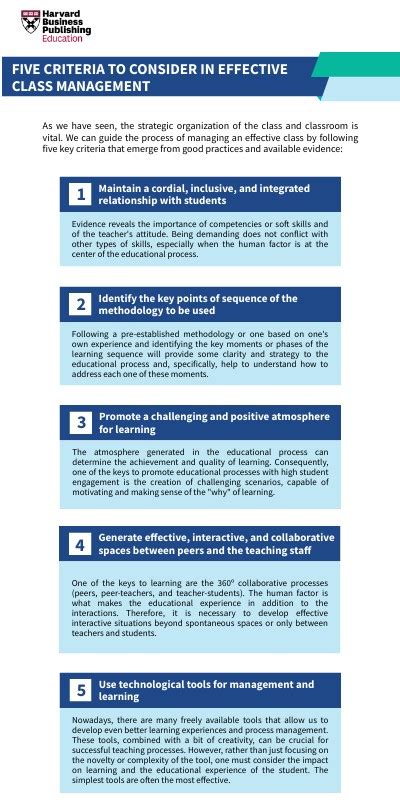 43 Five Criteria To Consider In Effective Class Management En Sm2
