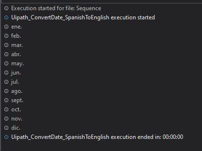 The String MMMM Dd Yyyy Was Not Recognized As A Valid DateTime There