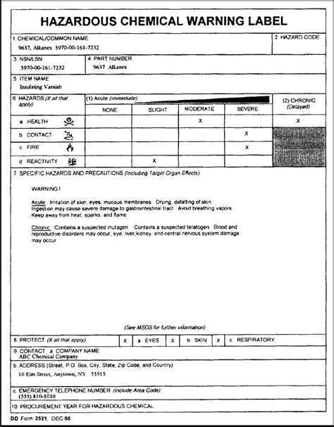 Dd Form 2521 Printable Form 2025