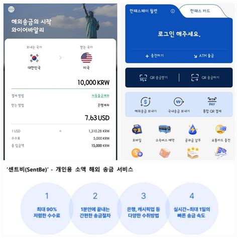 해외송금 은행보다 핀테크지낮은 수수료·한 우물 파는 ‘전문성 통했다 파이낸셜뉴스