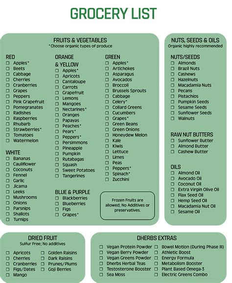 Reference Sheets 180° I Can Home Challenge