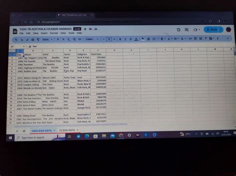 Datacleaning Dataanalyticsjourney Learningjourney Adeyanju Dunsin